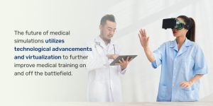 Medical Simulations Applications - MicroHealth