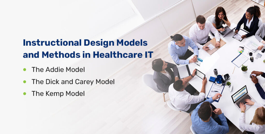 Instructional Design Plan - MicroHealth