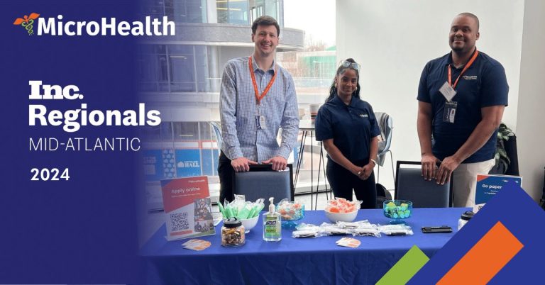 Better Business Outcomes | MicroHealth LLC