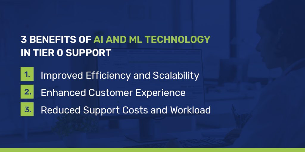 AI & ML for Tier 0 Support: Transforming Help Desks