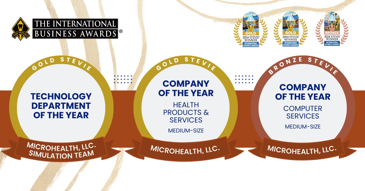 VA Electronic Health Record Modernization (EHRM) Testing (Rack Card ...